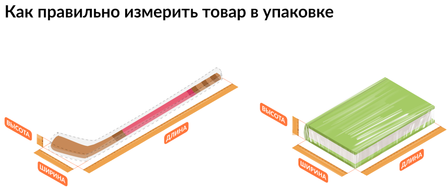 Логистика Wildberries 2025: полный гайд для поставщиков